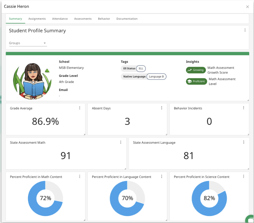 Schoolytics | The Student Data Platform